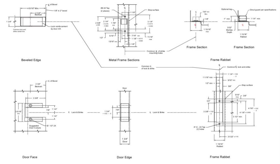 Hardware Preparation in Steel Doors & Frames | Steel Door Institute